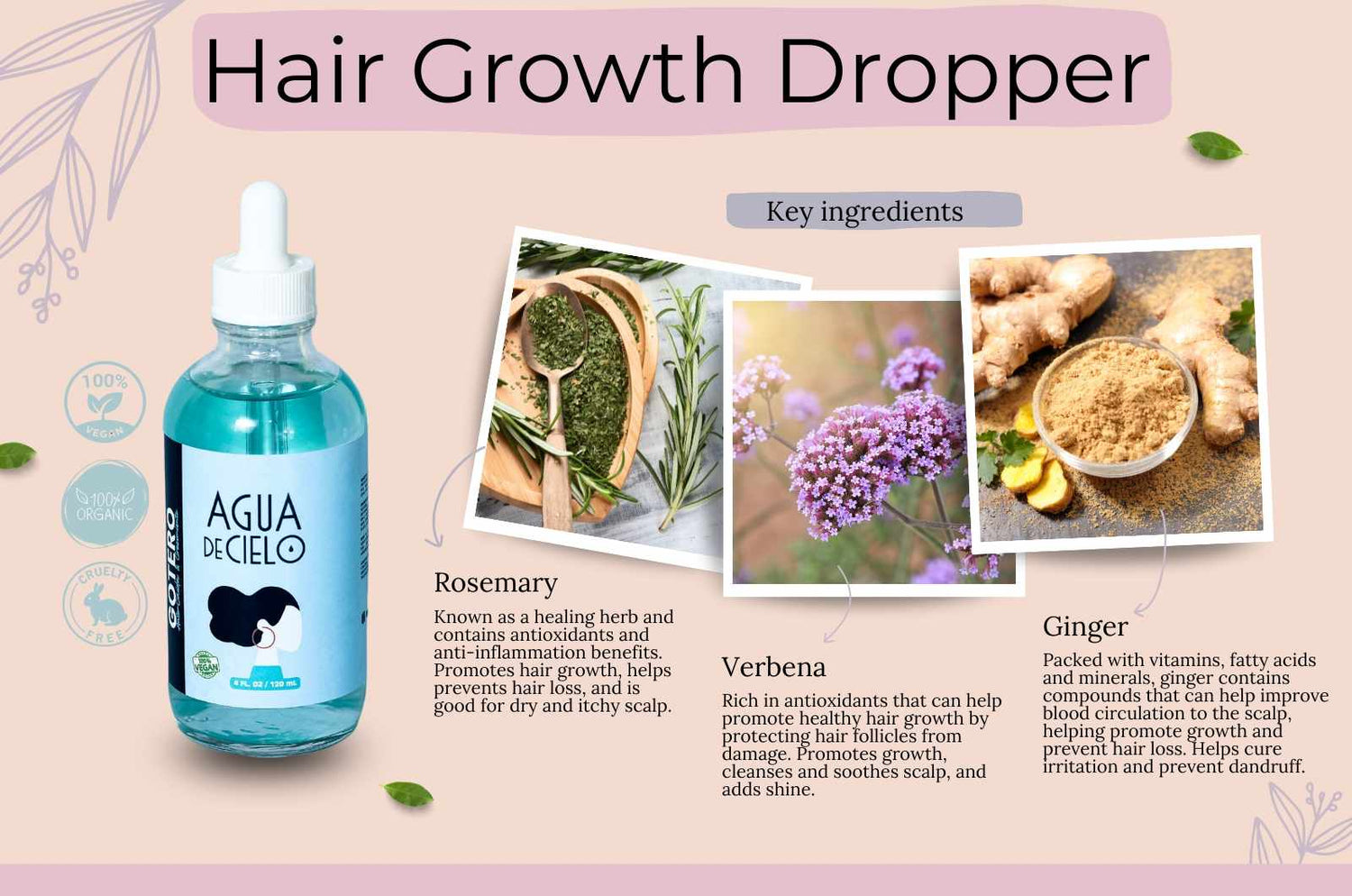 Hair Growth Dropper | Anti-Hair Loss and Hair Growth Serum